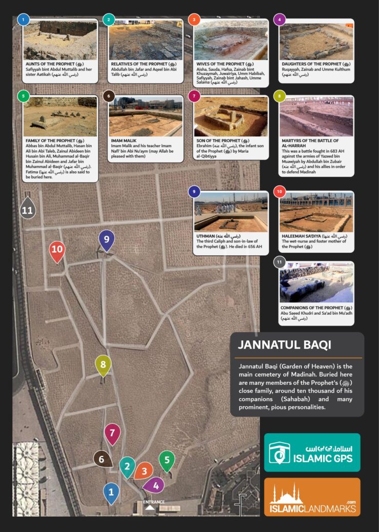 Jannatul Baqi - IslamicLandmarks.com